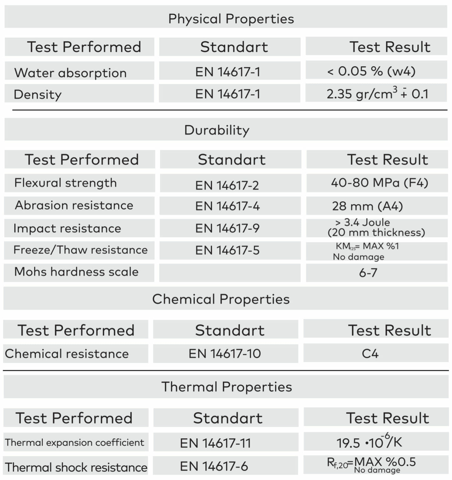 Technical Information - Forum Quartz